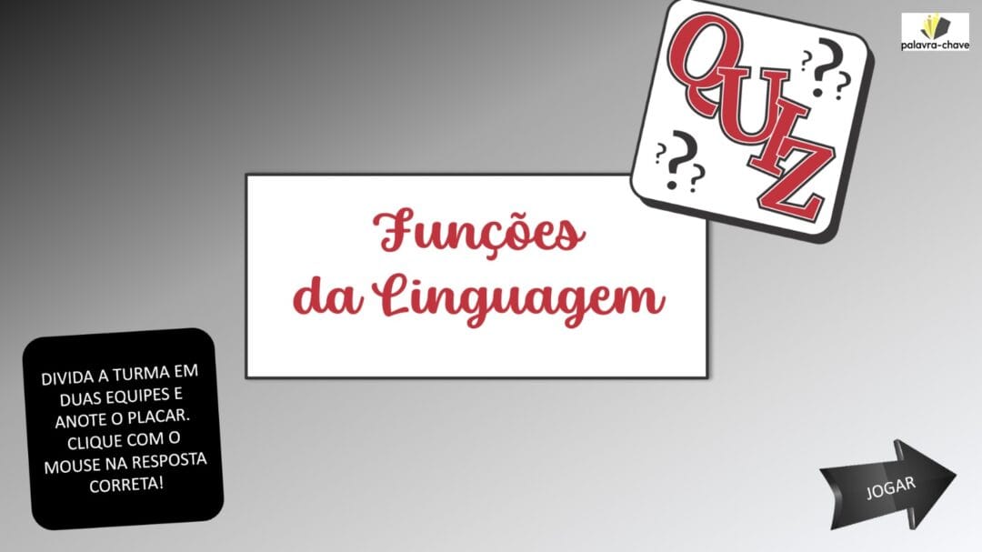 Kit Powerpoint: crase, funções da linguagem, pontuação - Palavra-Chave ...