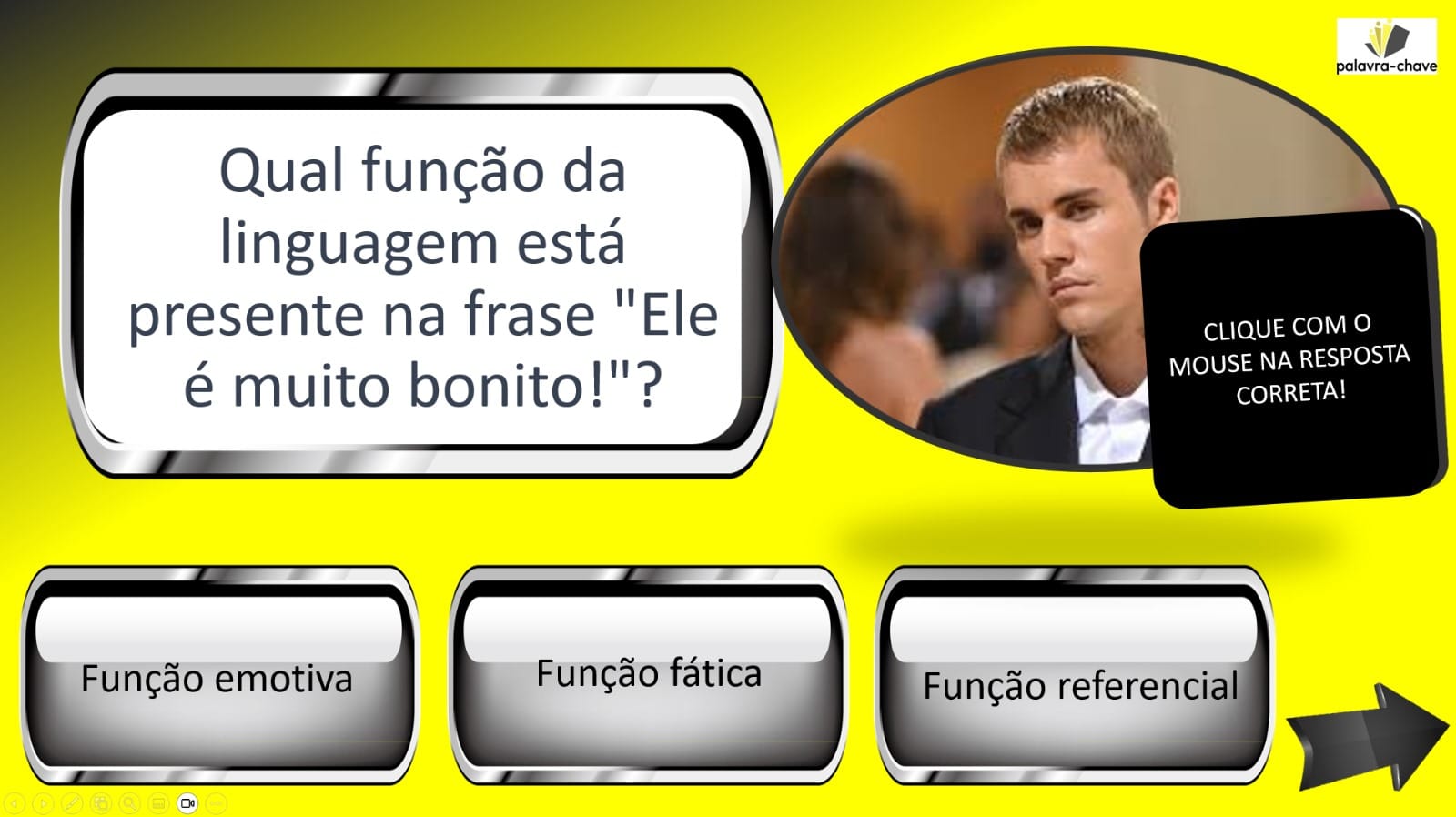 Kit Powerpoint: crase, funções da linguagem, pontuação - Palavra-Chave ...